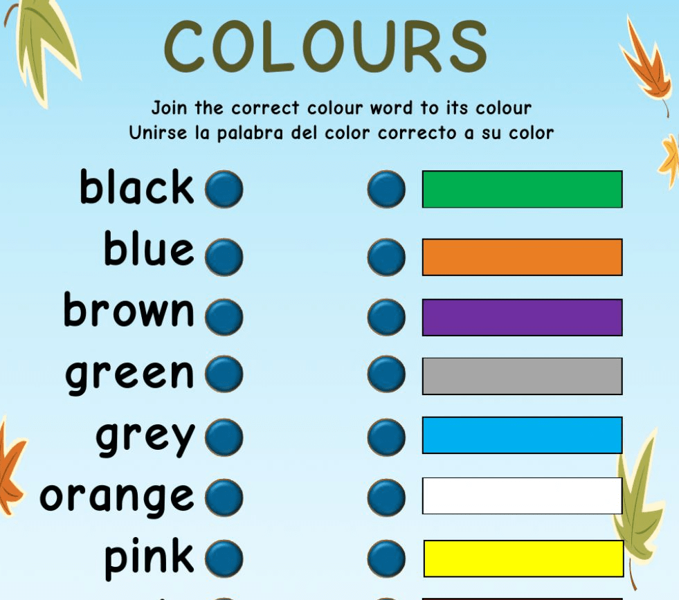 Interactives | Unit 5 of Grade 2